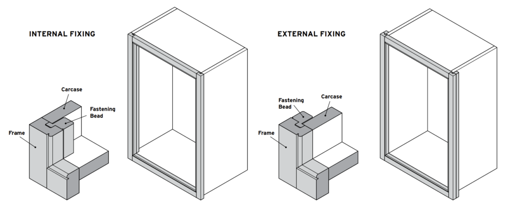 Inframe, In-Frame, In Frame Kitchen - What is it and is it worth it ...
